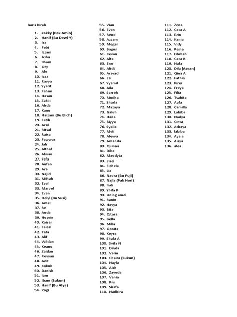 Baris Kirab Pdf