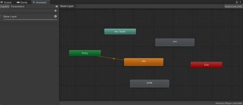 Покадровая спрайтовая 2д анимация в Unity Гайды по Unity