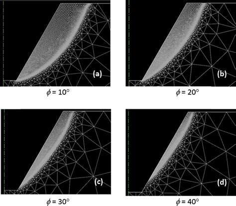 Comparison Of The Final Adaptive Meshes For Different Friction Angles Download Scientific