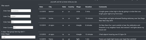 Github Kidesth Ufos Ufos Using Javascript Build Daynamic Wabpage