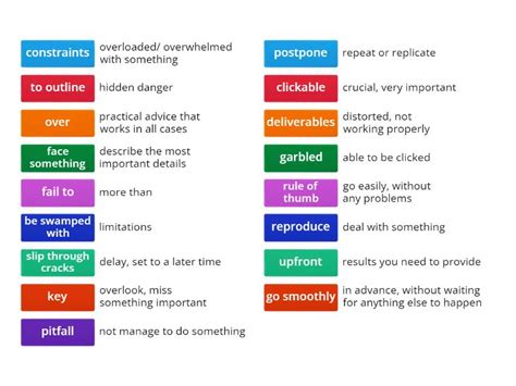 U6 Qa Testing Vocabulary Revision Unscramble