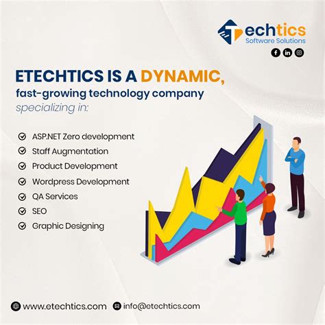 Muhammad Akram On Linkedin Angularjs Webdevelopment Etechtics Dynamicwebapps Highperformance…