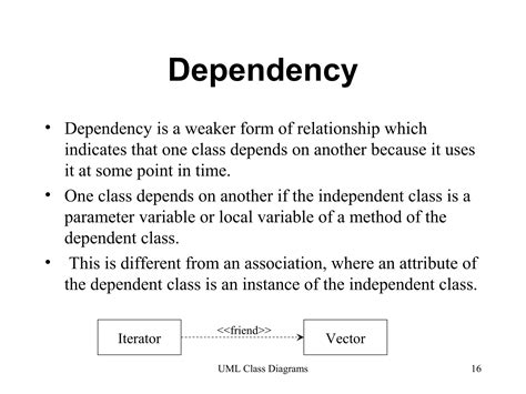 Uml Class Diagram Ppt