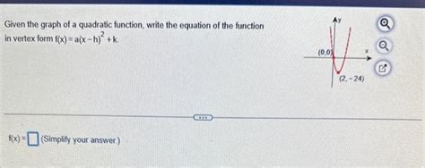 Solved Given The Graph Of A Quadratic Function Write The Chegg