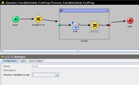 Tibco A La Española Tibco Businessworks Ejemplo 1 Variables Globales