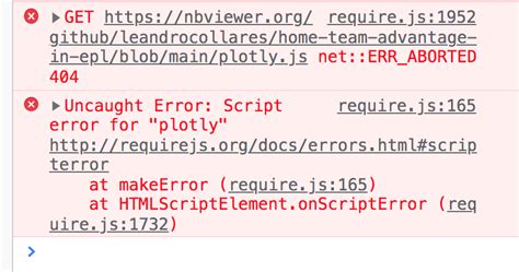 Charts Not Visible And Errors On 📊 Plotly Python
