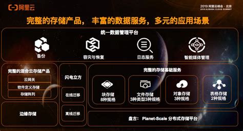 对话阿里云alex Chen下一代存储应如何面对云转型？ Doit 数据产业媒体与服务平台