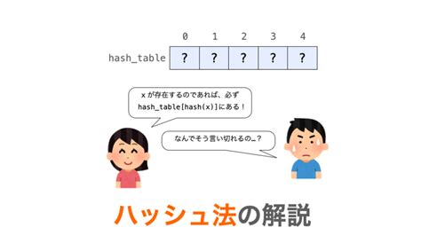 【c言語】ハッシュ法（データ探索アルゴリズム）について分かりやすく解説 だえうホームページ