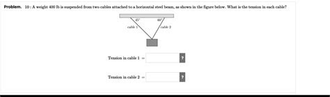 Get Answer Problem 10 A Weight 400 Lb Is Suspended From Two Cables