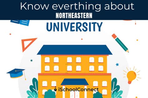 Northeastern University Boston Rankings Eligibility Programs