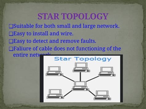 Network Topologies Of Computer Presentationpptx