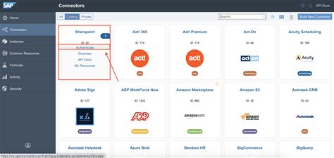 How To Connect Microsoft SharePoint With SAP Data SAP Community