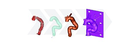 Innovative Methods For Aortic Aneurysm Device Testing