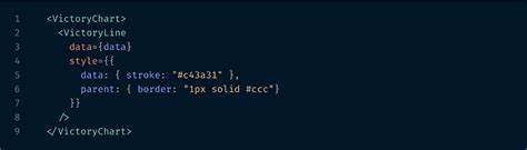 A Comparison Of Data Visualization Libraries For React Capital One