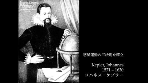 天文学と印刷印刷博物館