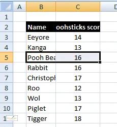 Selecting Cells With Excel VBA Macros Relative