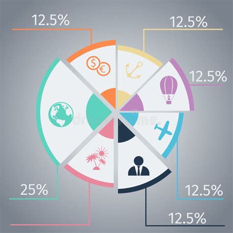 Gráfico De Sectores Infographic De La Plantilla Del Viaje Ilustración