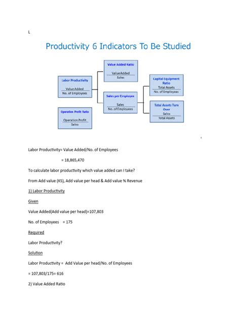 Productivity Analysis Word Pdf