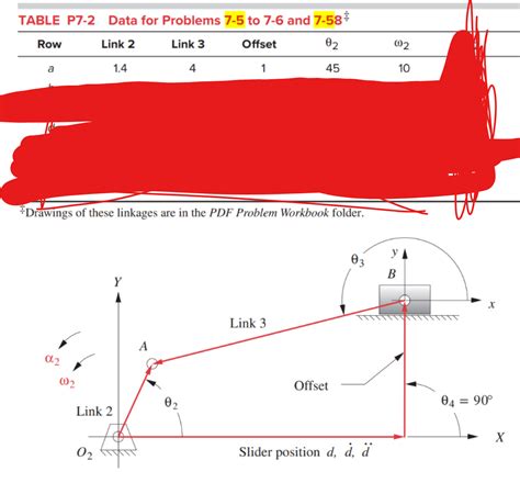Solved The Link Lengths And Offset In And The Values Of