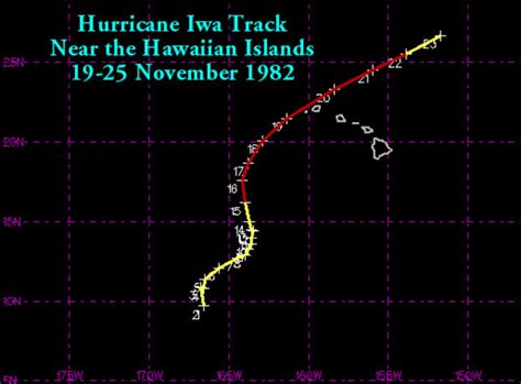 Historic Hurricanes In Hawaii Timeline Timetoast Timelines