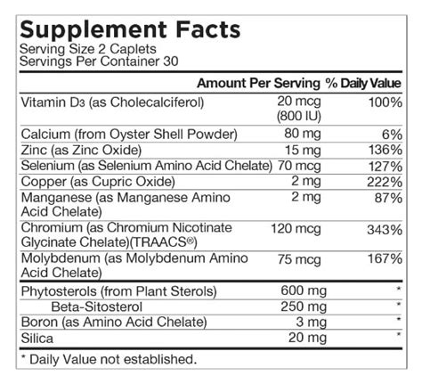 Super Beta Prostate Review Is It Worth Trying