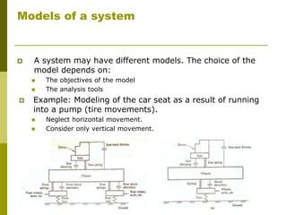 Lecture01 Pptx