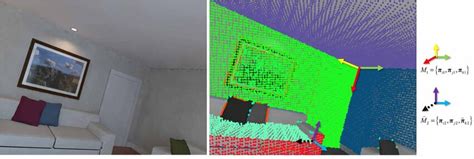 An Example From The Icl Nuim Dataset Displaying A Complete Manhattan