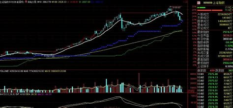 海龟交易法则公式财富号东方财富网