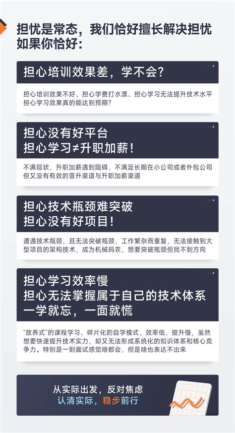 咕泡云课堂