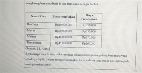 Menghitung Biaya Produksi Di Tiap Tiap Lokasi StudyX