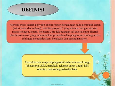 Aterosklerosis Ppt