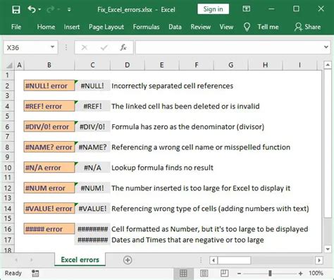 How To Fix Common Excel Errors By Radu Excel Explained