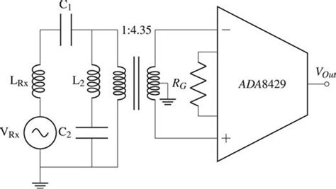 Open Source Device For High Sensitivity Magnetic Particle Spectroscopy Relaxometry And