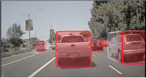 Figure 5 From A Low Latency Object Detection Algorithm For The Edge