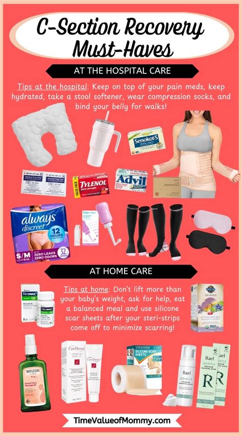 C Section Recovery Timeline And Recovery Tips From A Repeat C Section