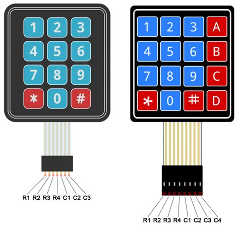 Tutorial Keypad Arduino X Dan X Tampil Lcd I C X
