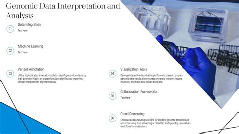 Biocomputing Technology Bioinformatics Research Innovations Ppt Slides