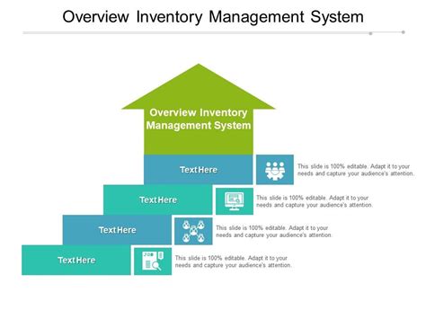 Overview Inventory Management System Ppt Powerpoint Presentation Slides