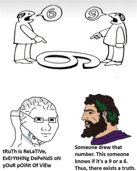 6 Or 9 Know Your Meme