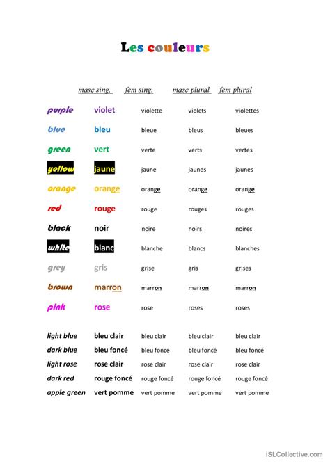 Les adjectifs de couleurs dictionnai Français FLE fiches pedagogiques