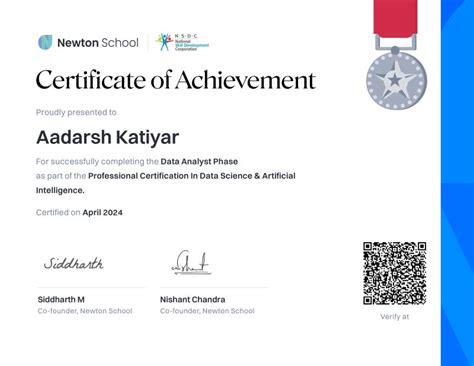 Aadarsh K On Linkedin Datascience Artificialintelligence