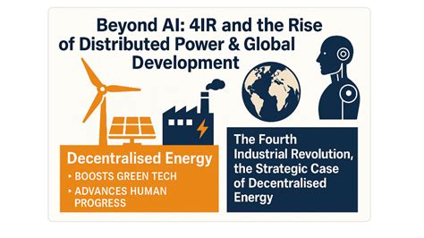The Fourth Industrial Revolution The Strategic Case Of Decentralised