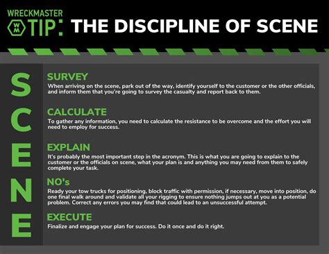Risk Assessment Using Scene To Assess Risk Towmax Insurance
