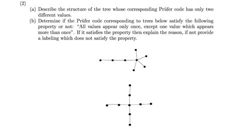 Solved A Describe The Structure Of The Tree Whose