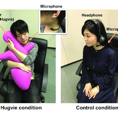 Body Posture During Experiment In Two Conditions Download Scientific Diagram