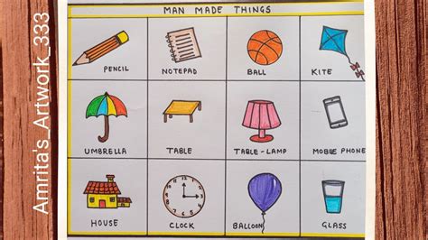 Man Made Things Drawing 10 Easy Man Made Objects Evs Non Living Things Drawing Chart Youtube