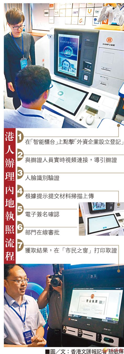 港人辦理內地執照流程 香港文匯報