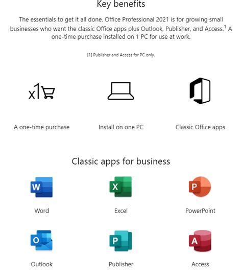 Microsoft Office 2021 Pro Plus With License Key Card Zendasolutions