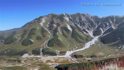 北アルプス写真集立山剣岳室堂平