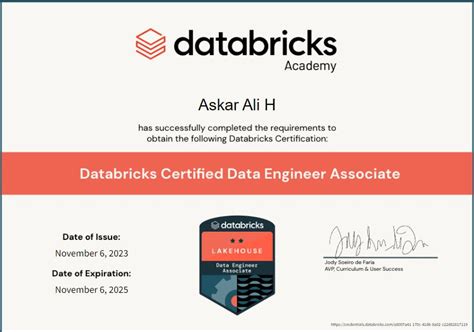 Certified Databricks Dataengineering Askar Ali H 12 Comments